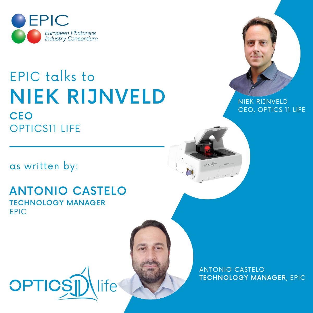 EPIC CEO INTERVIEW: Niek Rijnveld reveals his journey as the CEO of ...